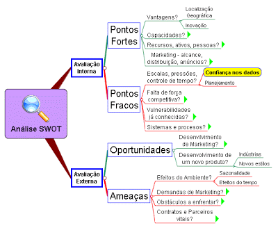 [mapas+mentais+3.GIF]